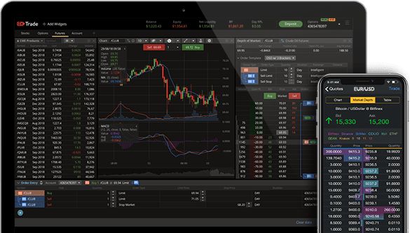 Devexperts, the Developers of Retail & Institutional Trading Platforms