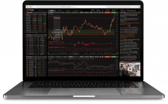Web Trading Terminal Software Development for the Capital Market