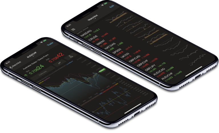 Mobile terminal for a Forex and CFD broker - Devexperts