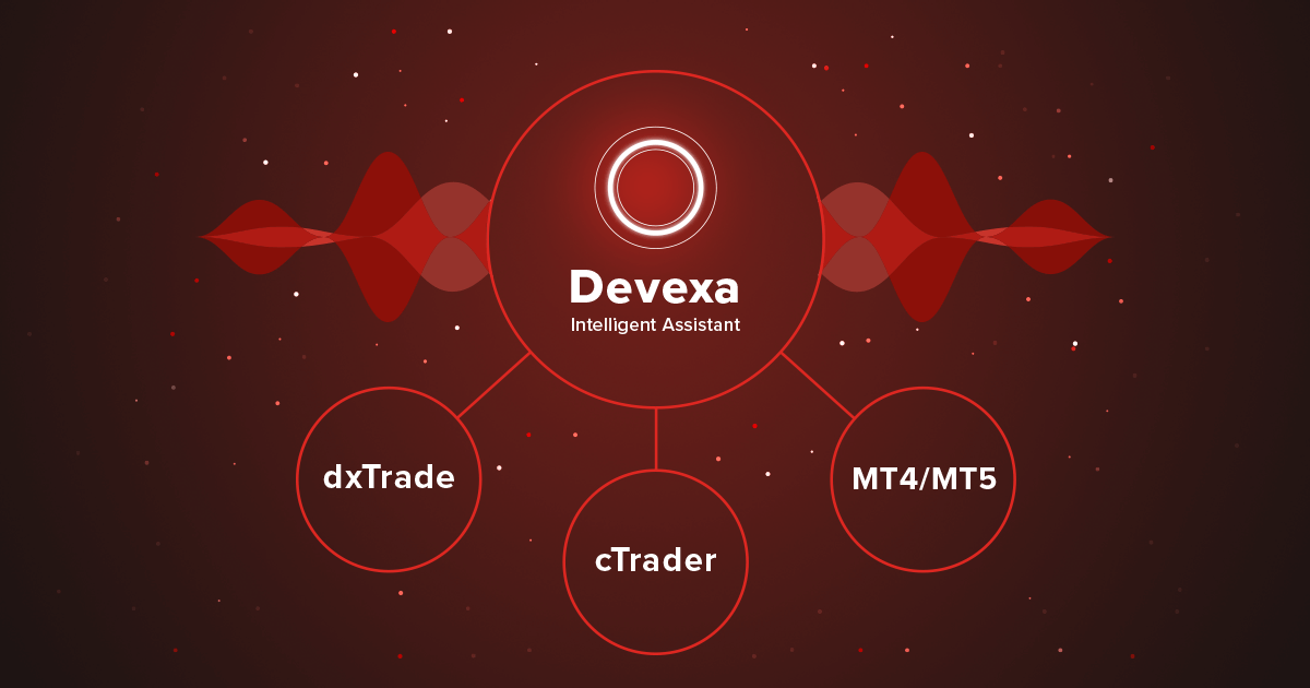 Devexa Intelligent Assistant Available for cTrader Brokers