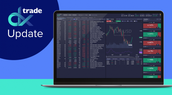 Devexperts Strengthens DXtrade: Second Update Rolled Out