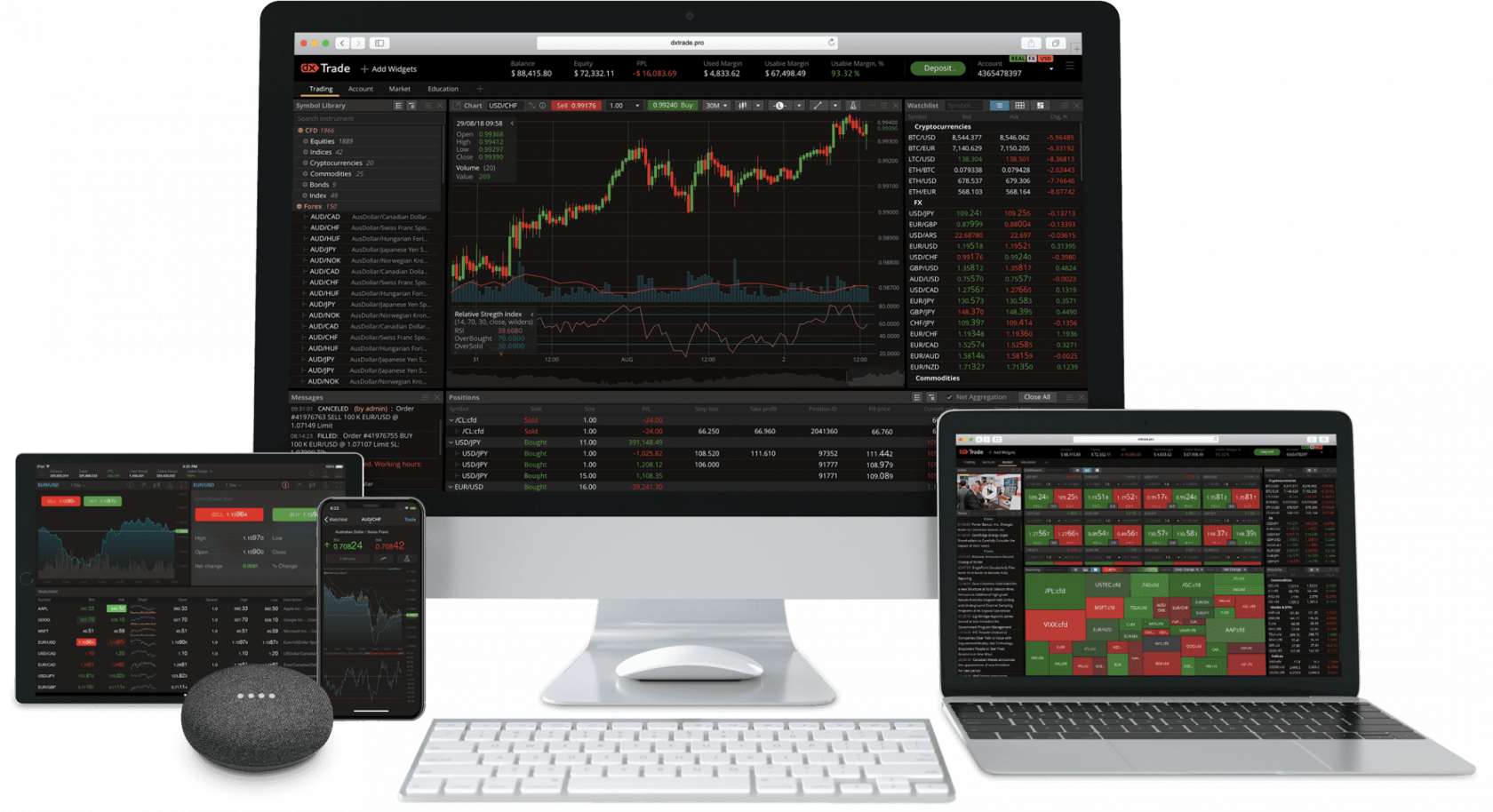 About Devexperts Financial Software Provider For The Capital Markets