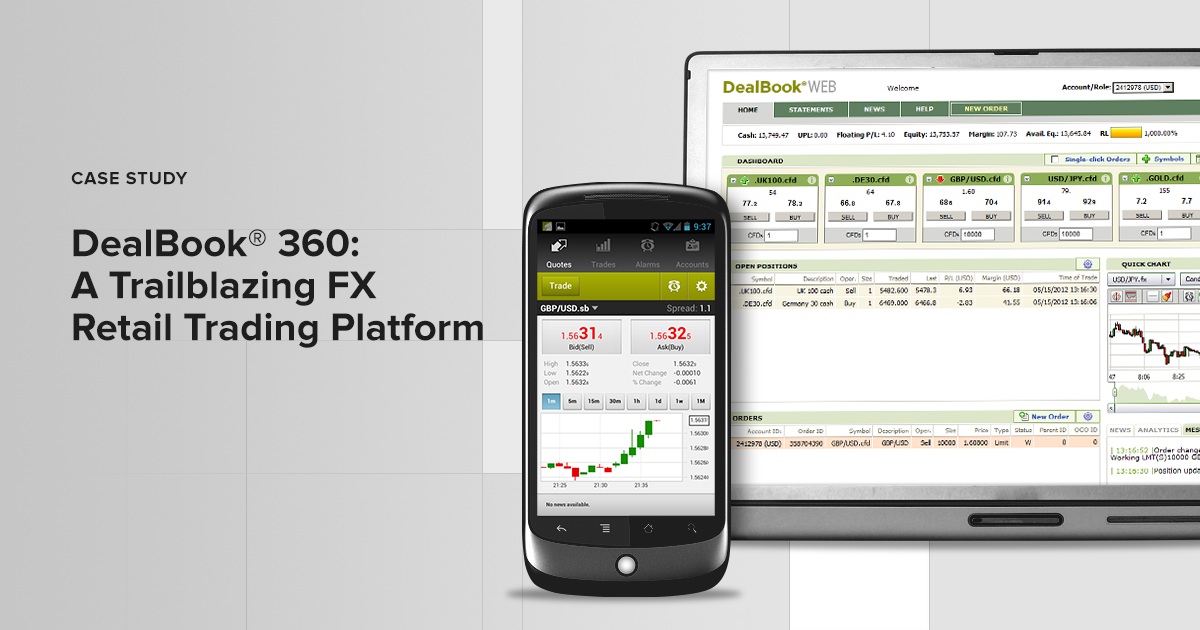 Pioneering the International Retail Forex Industry with a Trading Platform