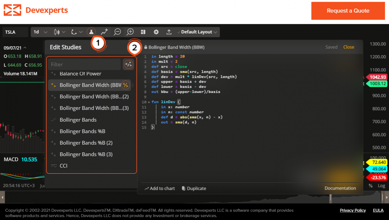 Traders Can Now Write Custom Indicators with Charting Script — News