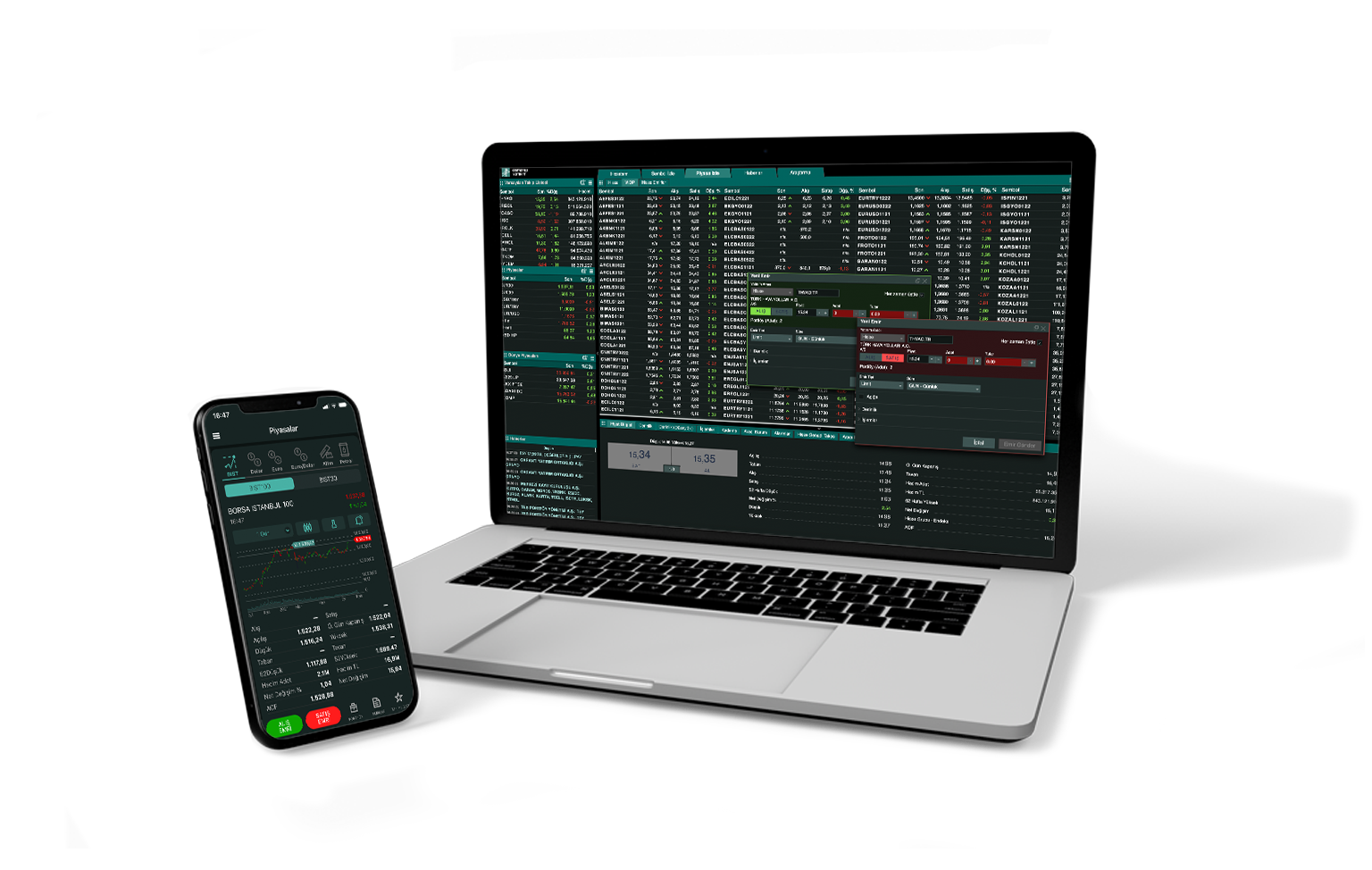 Case Study: Equities and Derivatives Trading Platforms for Osmanlı