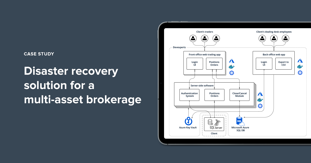 Case Study: Disaster recovery solution for a multi-asset brokerage