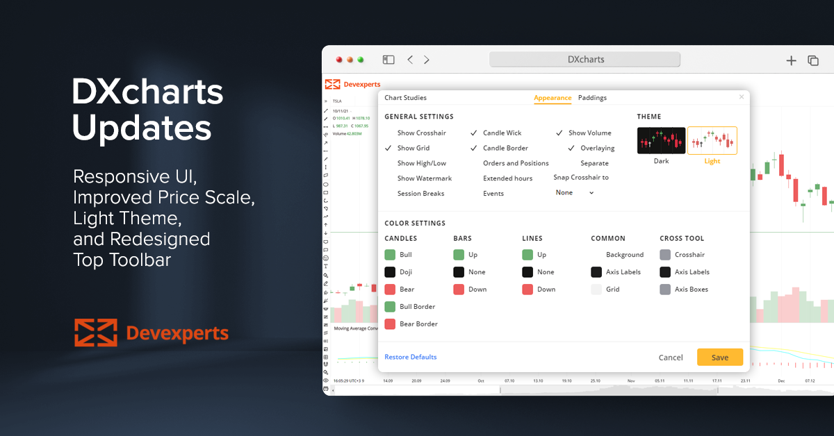 DXcharts: UI Improvements—Devexperts News