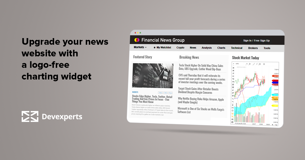 DXcharts Widget for Integration on Financial News Websites—Devexperts