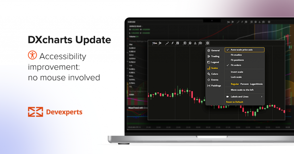 DXcharts'ın Grafiklerin Erişilebilirliği Konulu Temmuz Güncellemesi — Devexperts