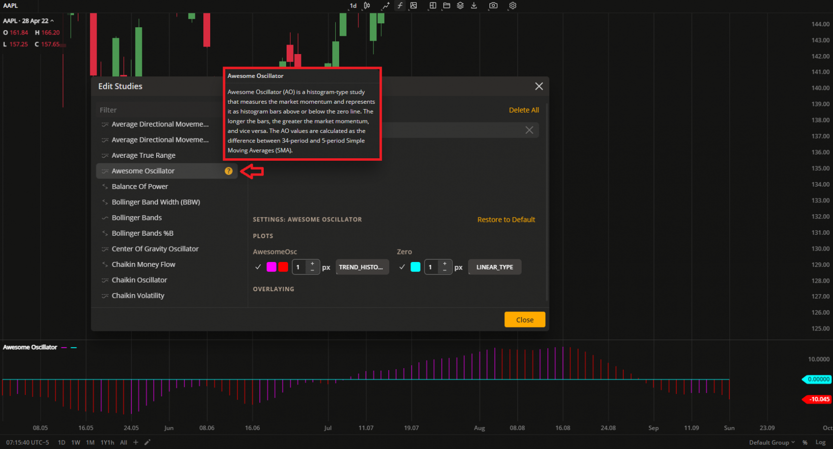 DXcharts Updates: Drawing Groups, Settings Redesign, Tooltips