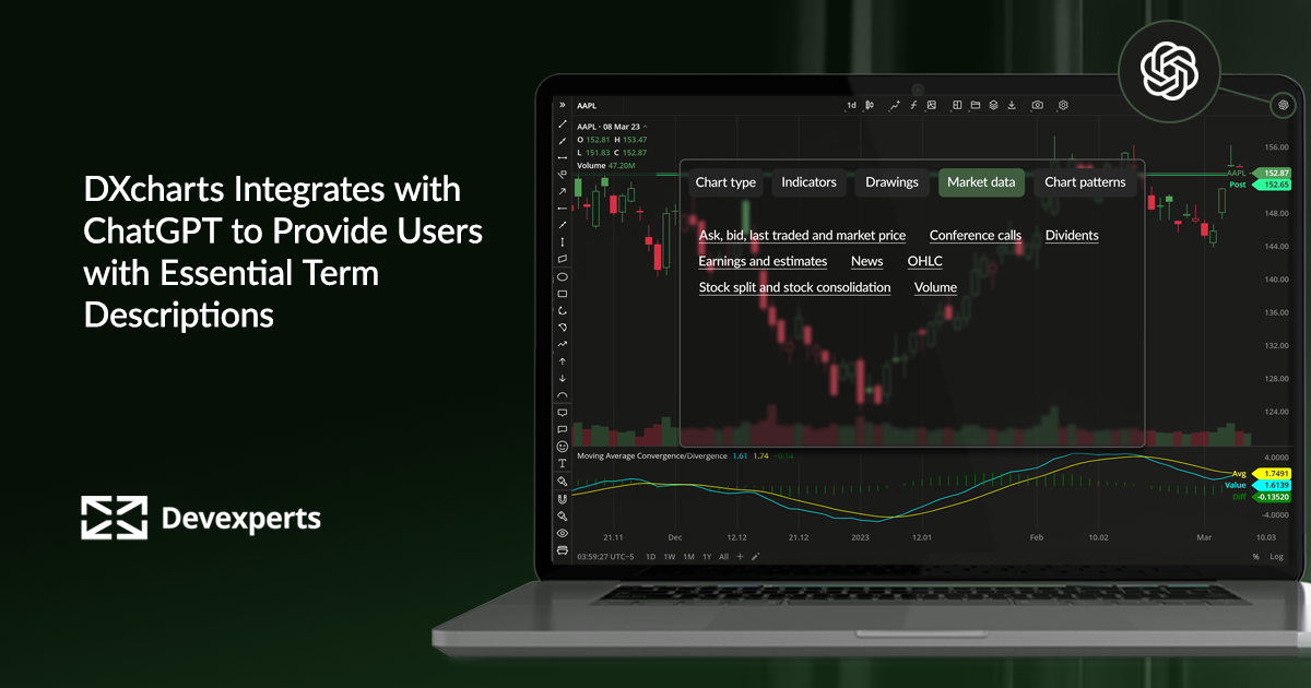 DXcharts Integrates with ChatGPT