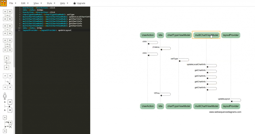 Case Study: How We Delivered the DXcharts Source Code