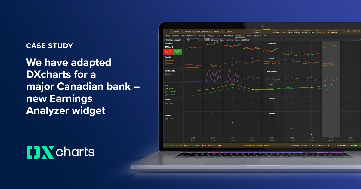 How We Adapted DXcharts for a Major Canadian Bank