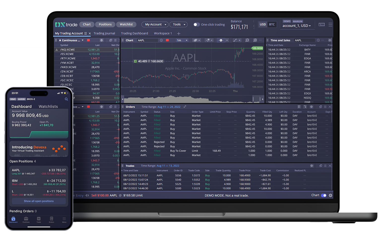 Platform with Post-Trade Allocation Management for a US Advisory Firm ...
