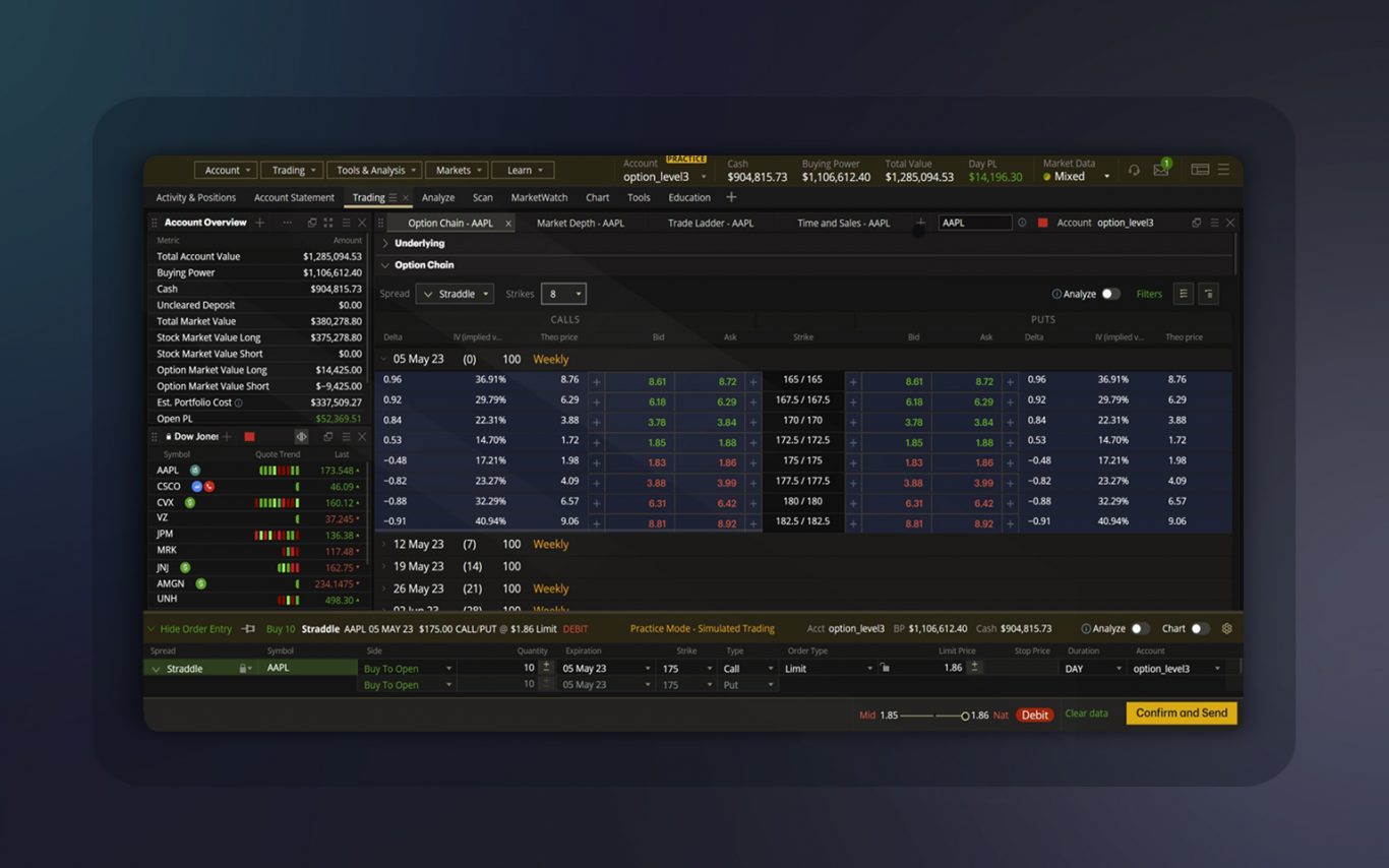 Devexperts Launches Its Turnkey Options Trading Platform to Brokers ...
