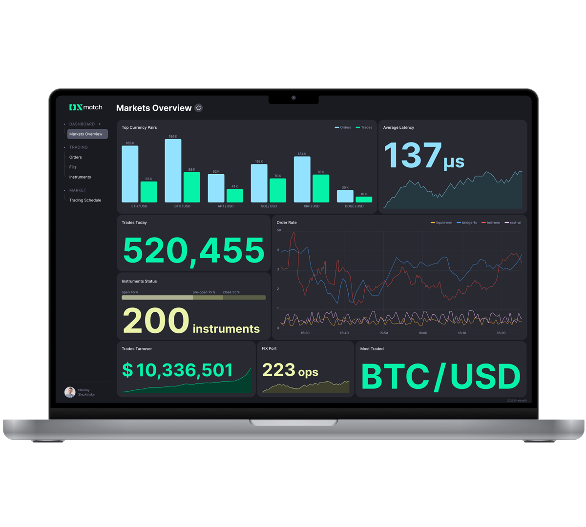 Trading Platforms & Exchanges | Brokerage Solutions
