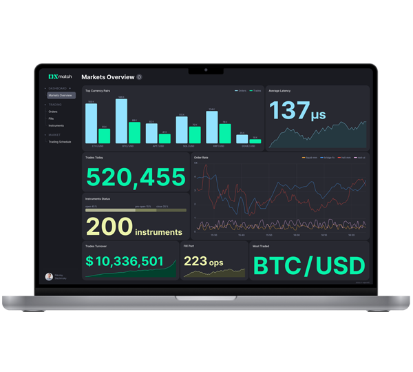 Trading Platforms & Exchanges | Brokerage Solutions