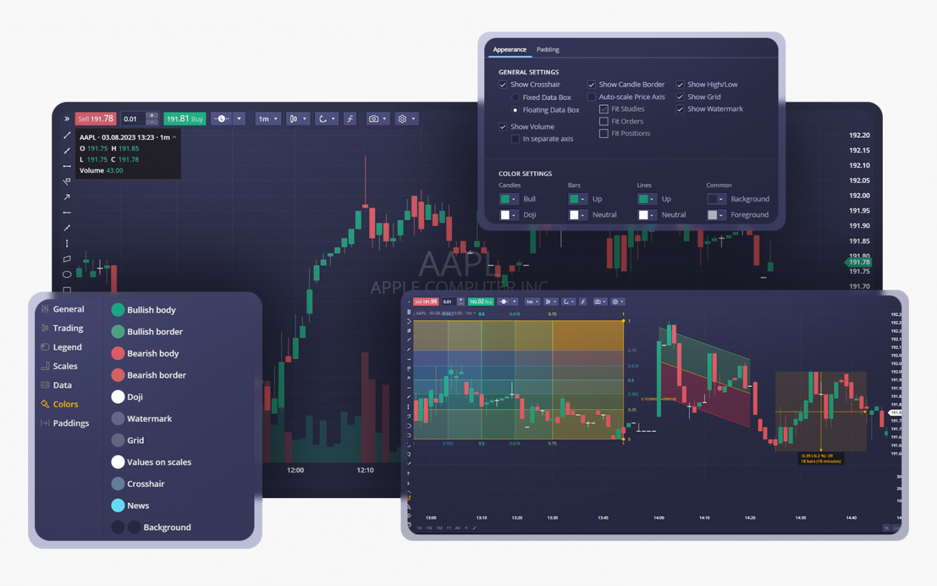 All publications - Devexperts