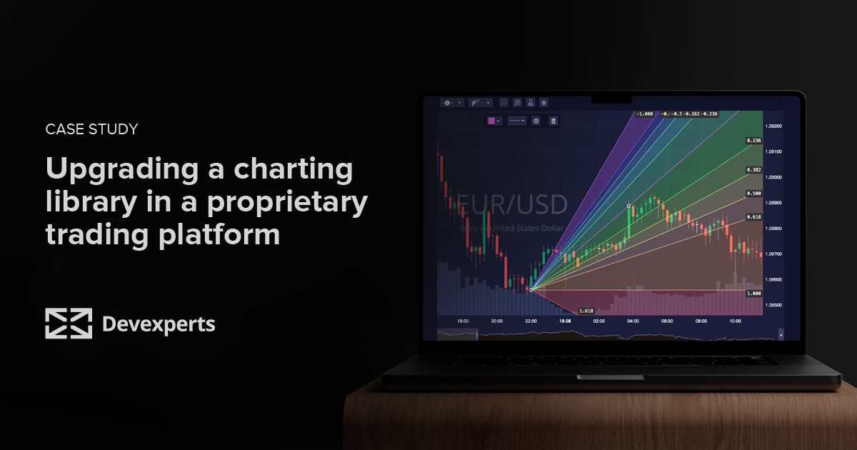 Charting Library Upgrade in Trading Platform for Fintech Firm
