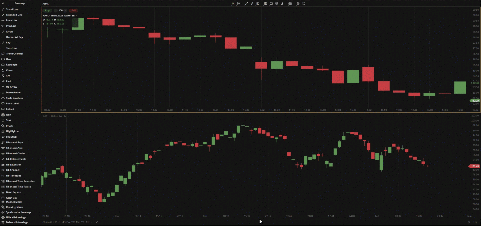 DXcharts Updates: Execution Markers, Crosshair Synchronization, and ...