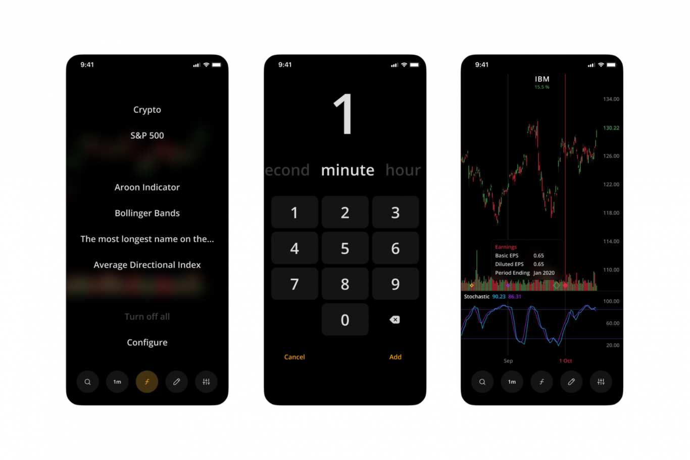 DXcharts for Mobile: Native Charting for iOS and Android Apps DXcharts for Mobile: Native Charting for iOS and Android Apps