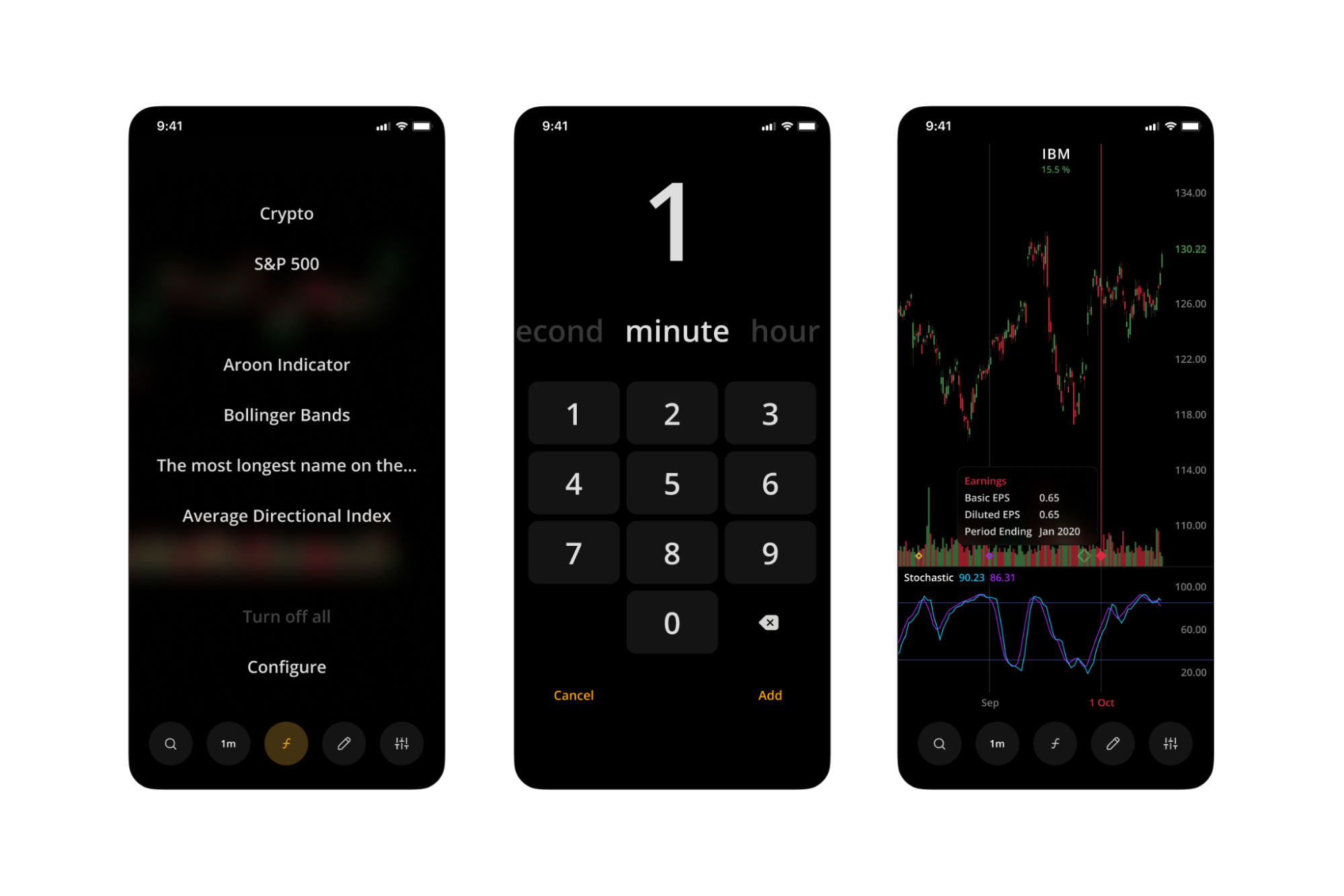 DXcharts for Mobile: Native Charting for iOS and Android Apps DXcharts for Mobile: Native Charting for iOS and Android Apps