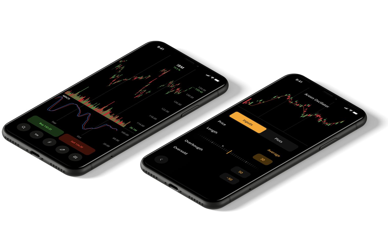 DXcharts for Mobile: Native Charting for iOS and Android Apps DXcharts for Mobile: Native Charting for iOS and Android Apps