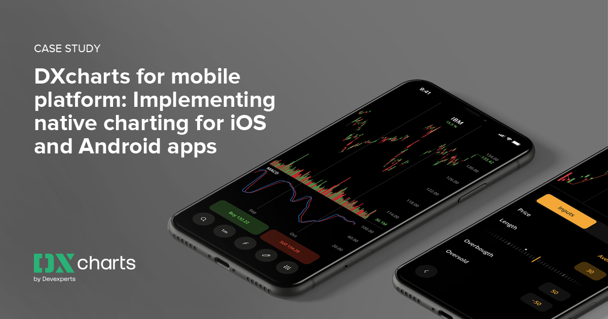 DXcharts for Mobile: Native Charting for iOS and Android Apps DXcharts for Mobile: Native Charting for iOS and Android Apps