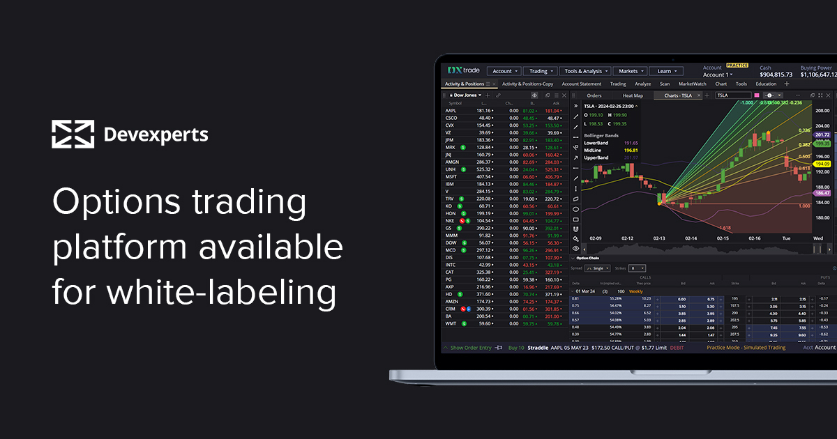 Options Trading Platform - Devexperts