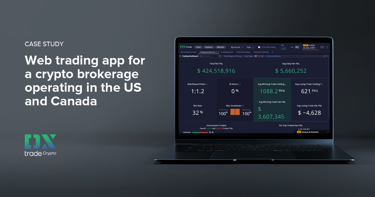 Web Trading App for a Crypto Brokerage Operating in the US and Canada ...