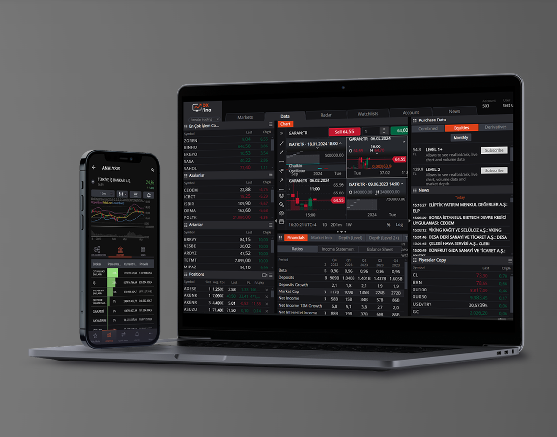 Case Studies of Financial Software Solutions by Devexperts