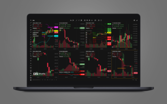 Financial Charting Library for Online Brokers, Banks, and Startups