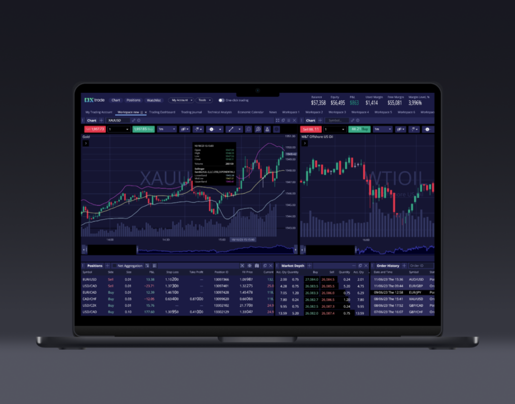 Case Studies of Financial Software Solutions by Devexperts