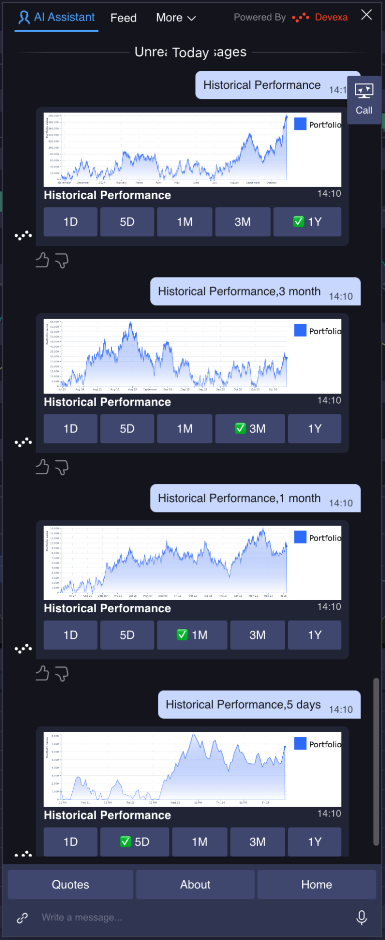Devexa launches wealth management support functionalities