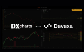 Financial Charting Library for Online Brokers, Banks, and Startups