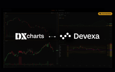 Financial Charting Library for Online Brokers, Banks, and Startups