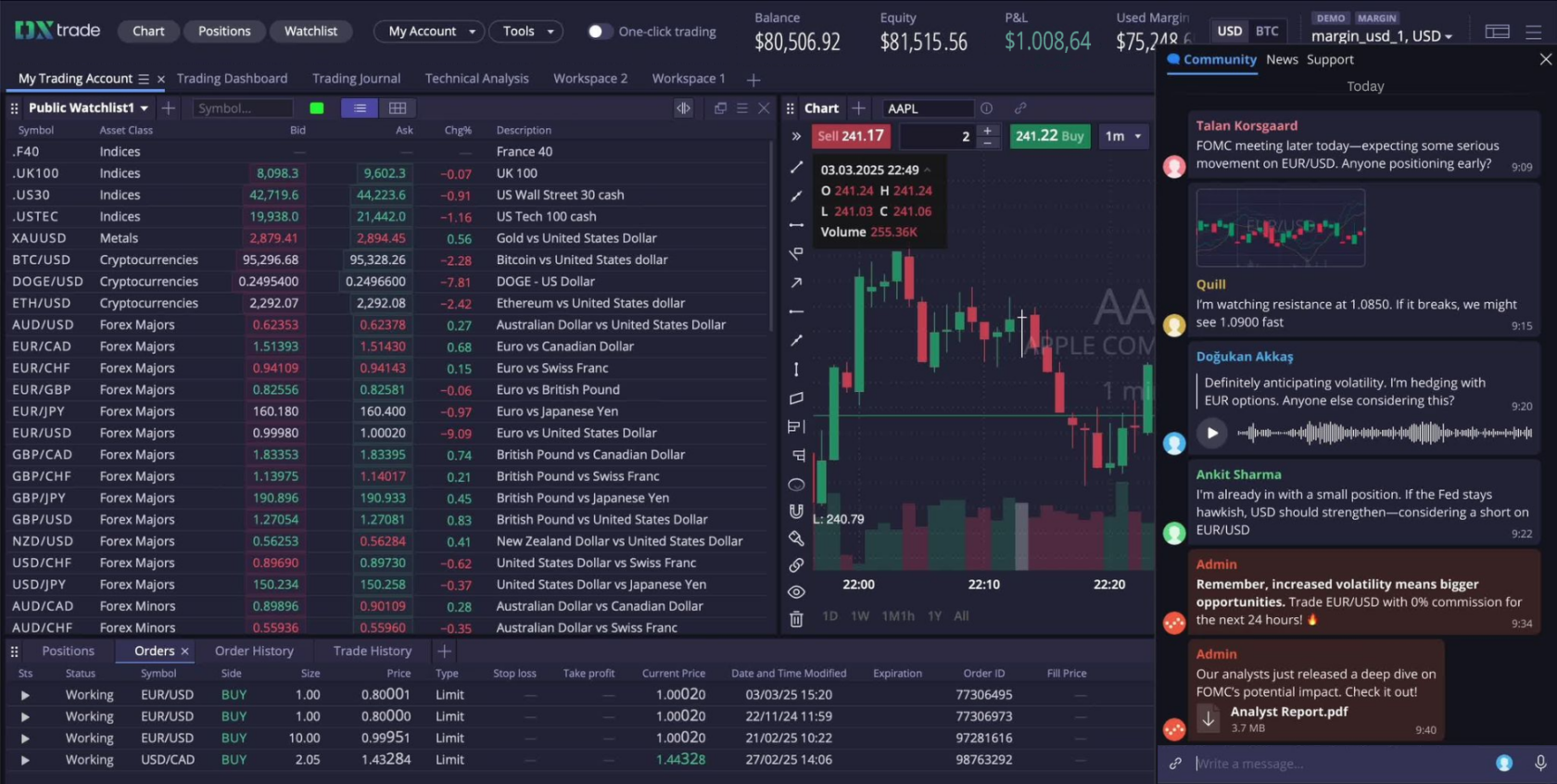 Devexa Announces Launch of New Community Feature