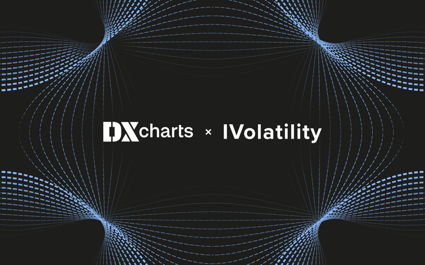 Financial Charting Library for Online Brokers, Banks, and Startups