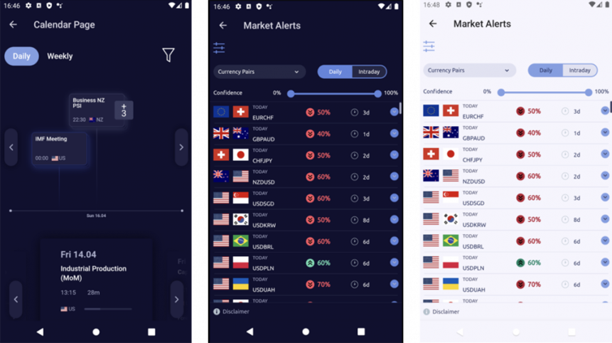 White-Label Trading Platform - Complete Guide