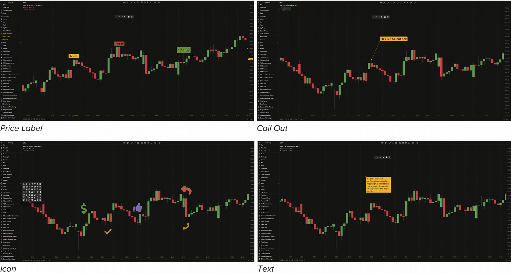 Unveiling the Power of Drawings in DXcharts - Devexperts Blog