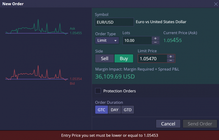 What Are Working Orders? How and Why They’re Used? - Devexperts Blog
