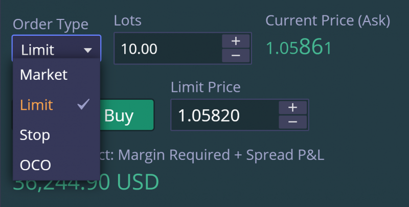 What Are Working Orders? How and Why They’re Used? - Devexperts Blog