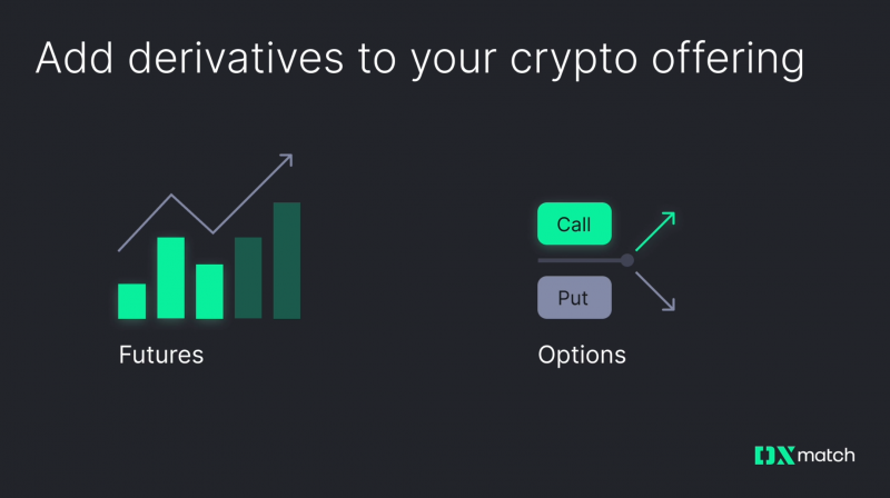 Order Matching Engine: Everything You Need to Know