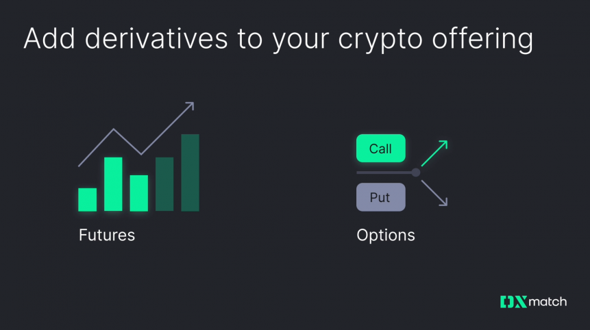 Order Matching Engine: Everything You Need to Know