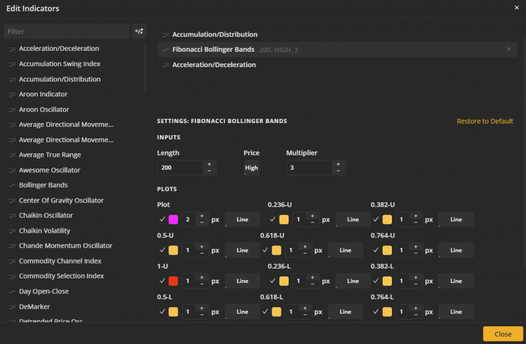 DXcharts Tools: Indicator Settings and Custom dxScript Indicators - Devexperts Blog