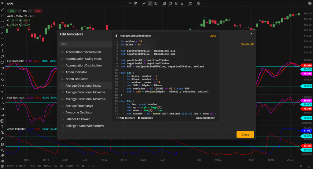 DXcharts Tools: Indicator Settings and Custom dxScript Indicators - Devexperts Blog