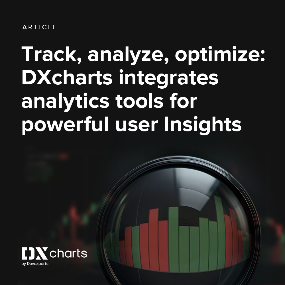 DXcharts Integrates Analytics Tools for Powerful User Insights ...